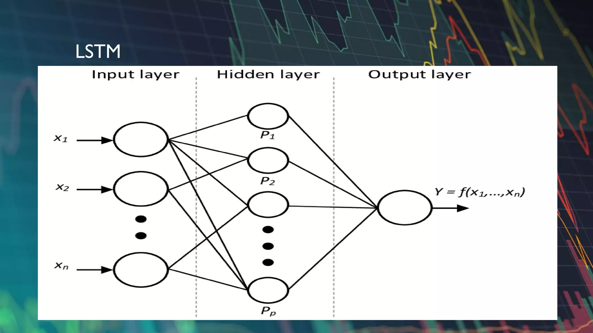 Stock Market Prediction.pptx