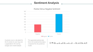 LSTMSA: A novel approach to stock market prediction using LSTM and Sentiment Analysis | PPT ...