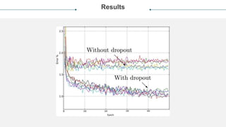 LSTMSA: A novel approach to stock market prediction using LSTM and ...