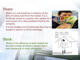 Investment Management Share/Stock Market | PPT