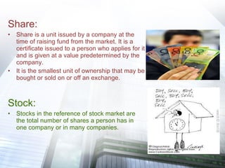 Stock market presentation | PPT