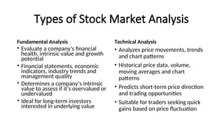 Stock Market Simplified Power point presentation | PPT