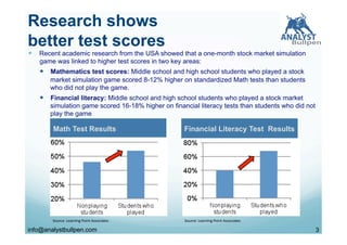 Stock Market Smash Game Course Outline | PDF