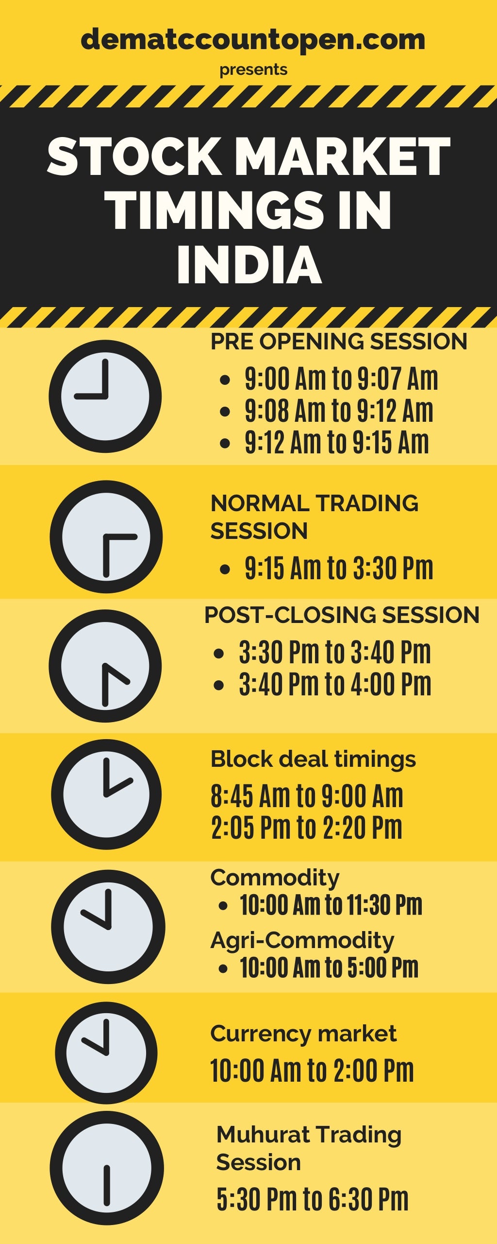 Stock Market Timings In India stock-market-timings-in-india