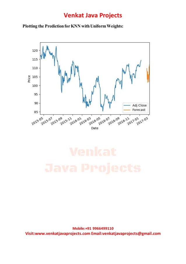 Stock market trend prediction using k nearest neighbor(knn) algorithm
