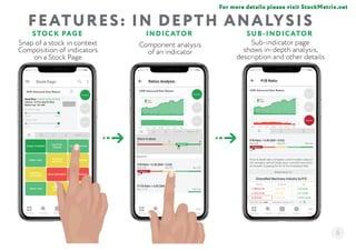 Stock Metrix app | PPT
