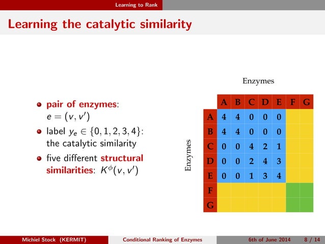 Enzyme Annotation using Conditional Ranking Algorithms | PPT