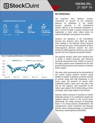 Stock of the week voltas | PDF