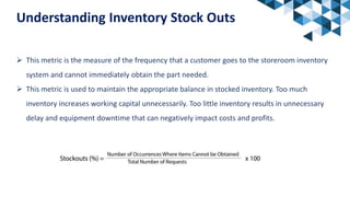 Stock Outs of Maintenance Inventory Spare Parts | PPT