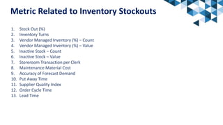 Stock Outs of Maintenance Inventory Spare Parts | PPT