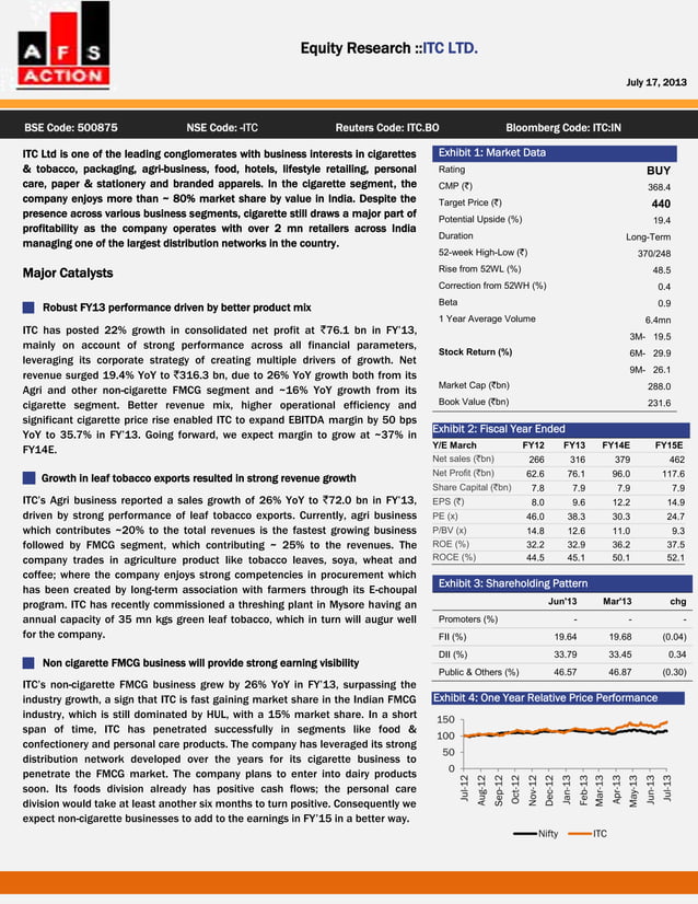 Equity research report - ITC Ltd. | PDF