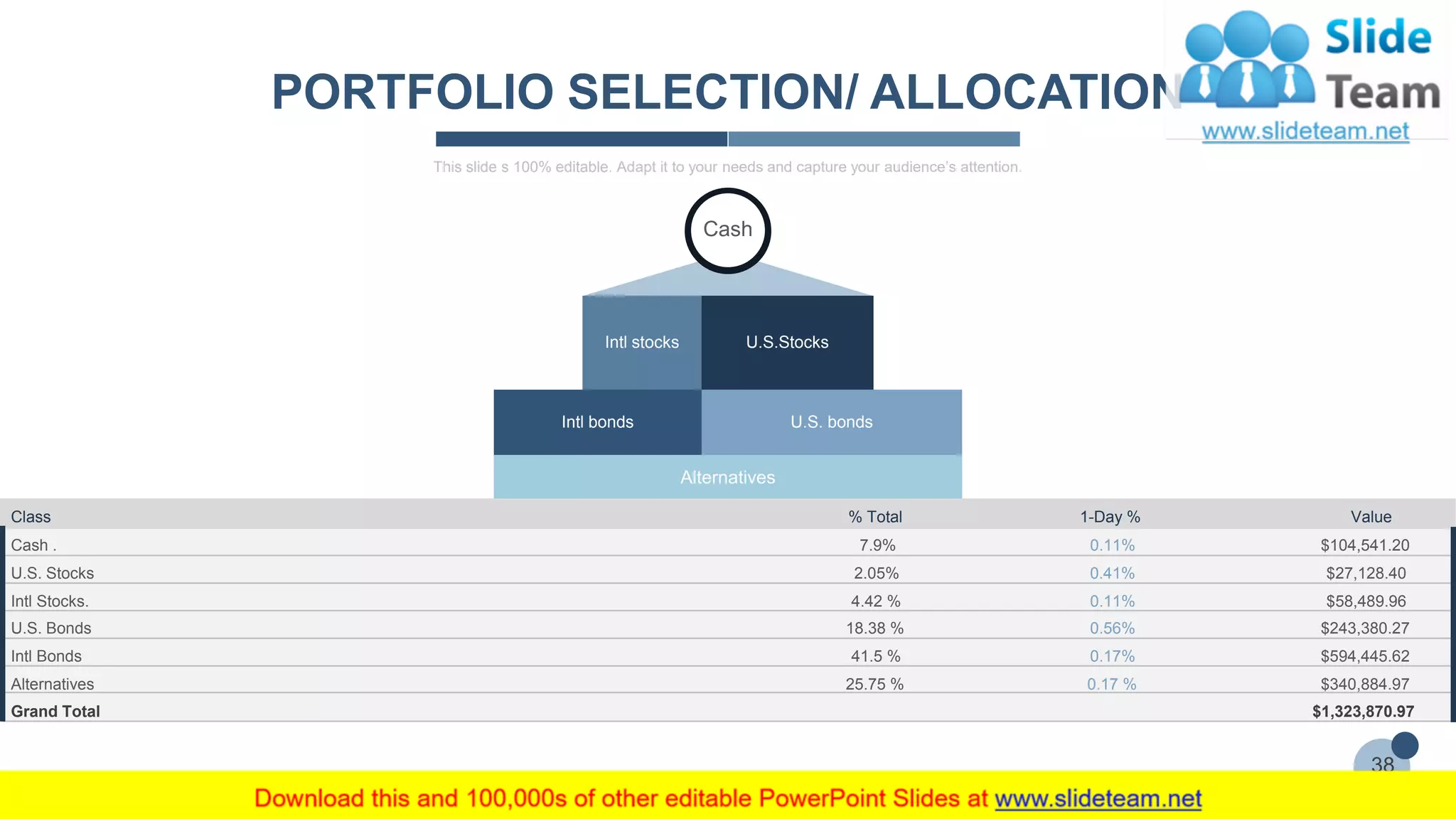 Stock Portfolio Management Complete PowerPoint Deck With Slides | PDF