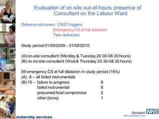 Improving safety in maternity services - Stockport NHS Foundation Trust ...