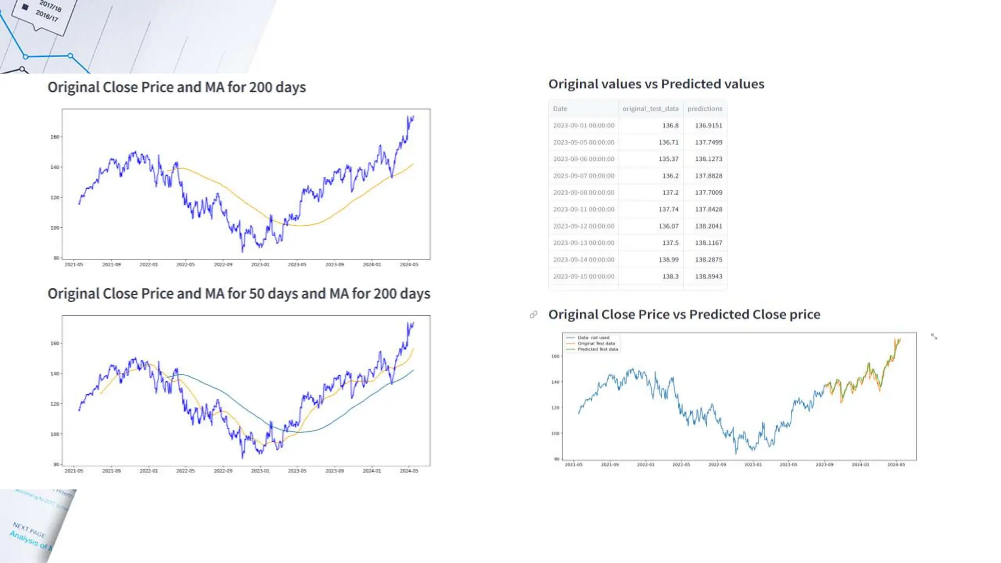 stock price prediction using machine learning | PPTX