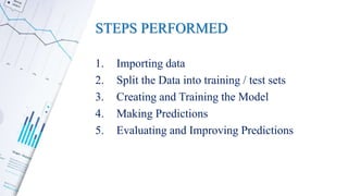 stock price prediction using machine learning | PPTX
