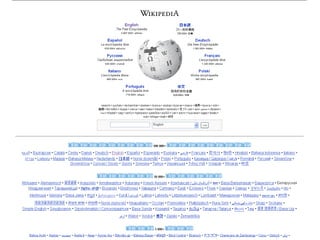 Intro to Wikipedia 2012 | PPT