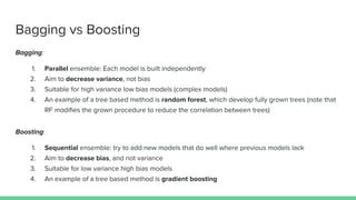 Stock Price Trend Forecasting using Supervised Learning | PDF