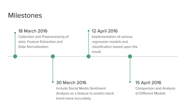 Stock Price Trend Forecasting using Supervised Learning | PDF