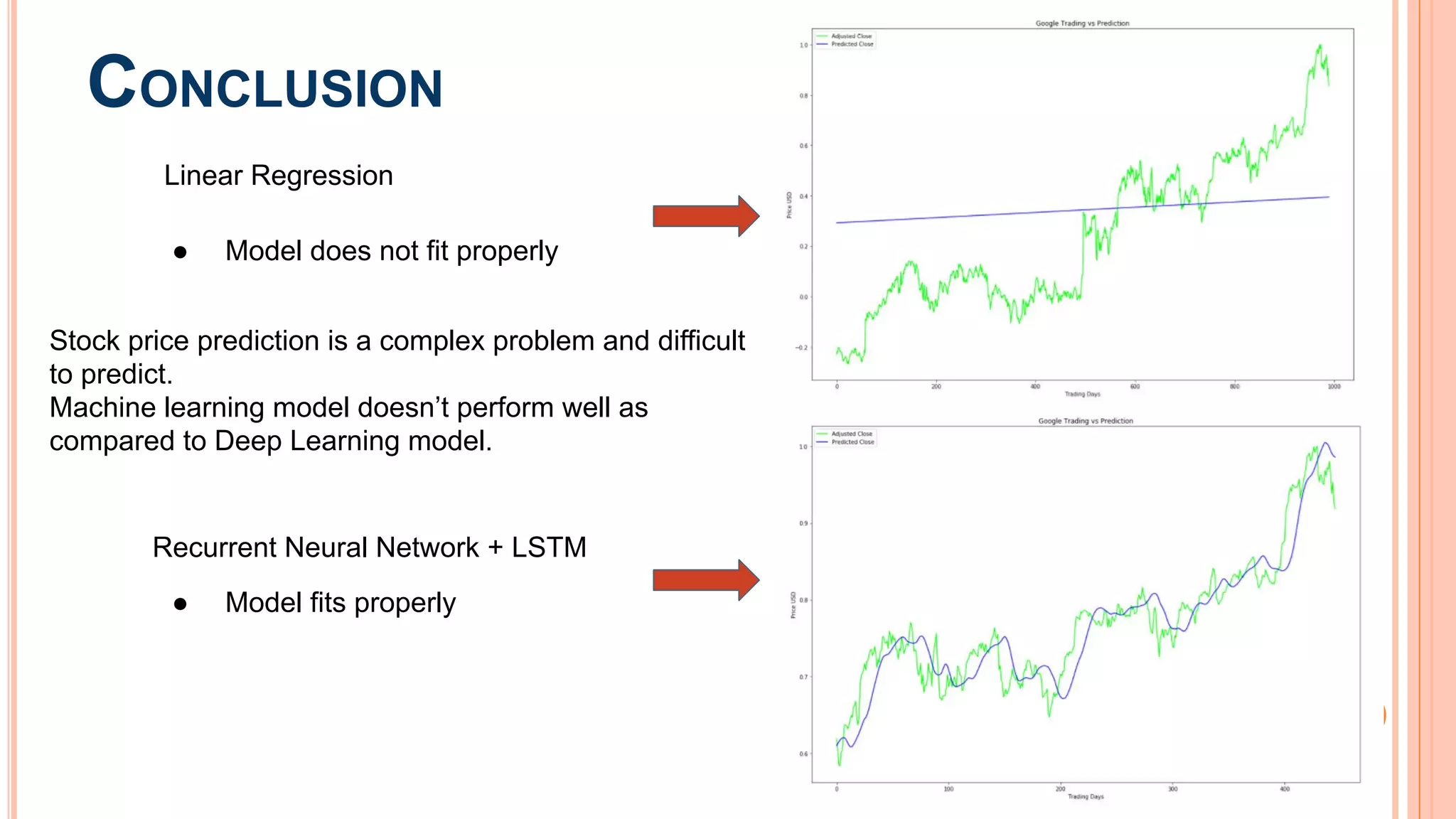 Stock Price Prediction Using Neural Net Ppt