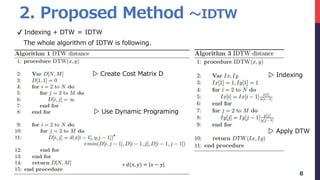 Stock price prediction using k* nearest neighbors and indexing dynamic time warping | PPTX