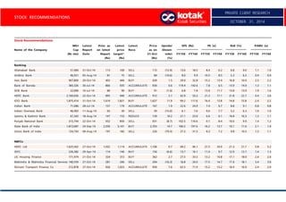 Stock recommendations | PPT