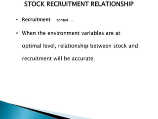 Stock recruitment relationship.pptx