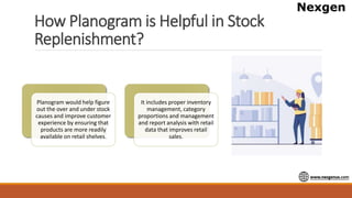 Stock replenishment tips for retailers to limit out of stock | PPTX