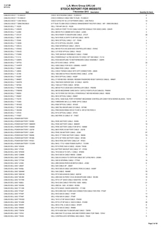 LA Micro Stock Report 7th November 2013 | PDF