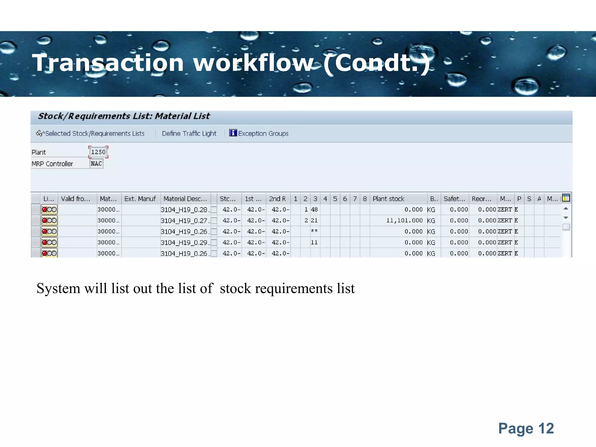 Stock requirements list md04 | PPT