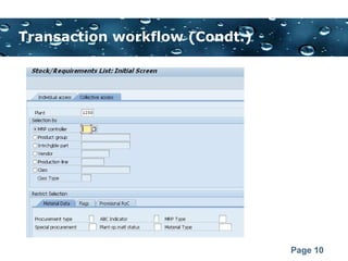 Stock requirements list md04 | PPT