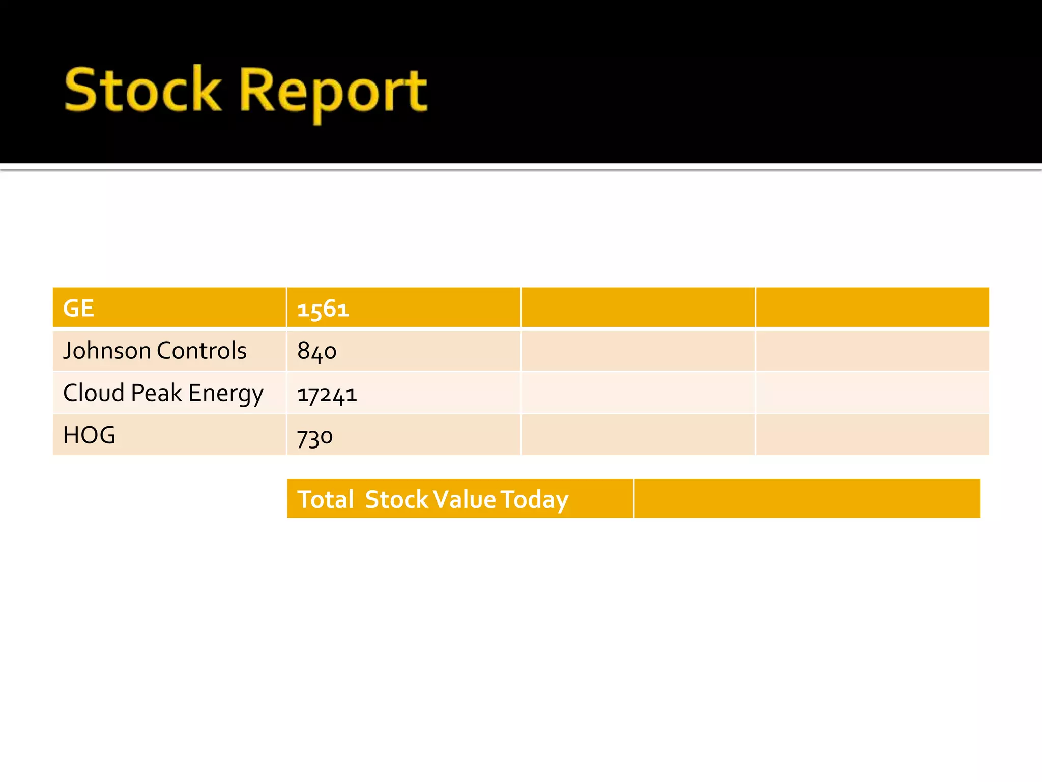 Stocks analysis | PPTX