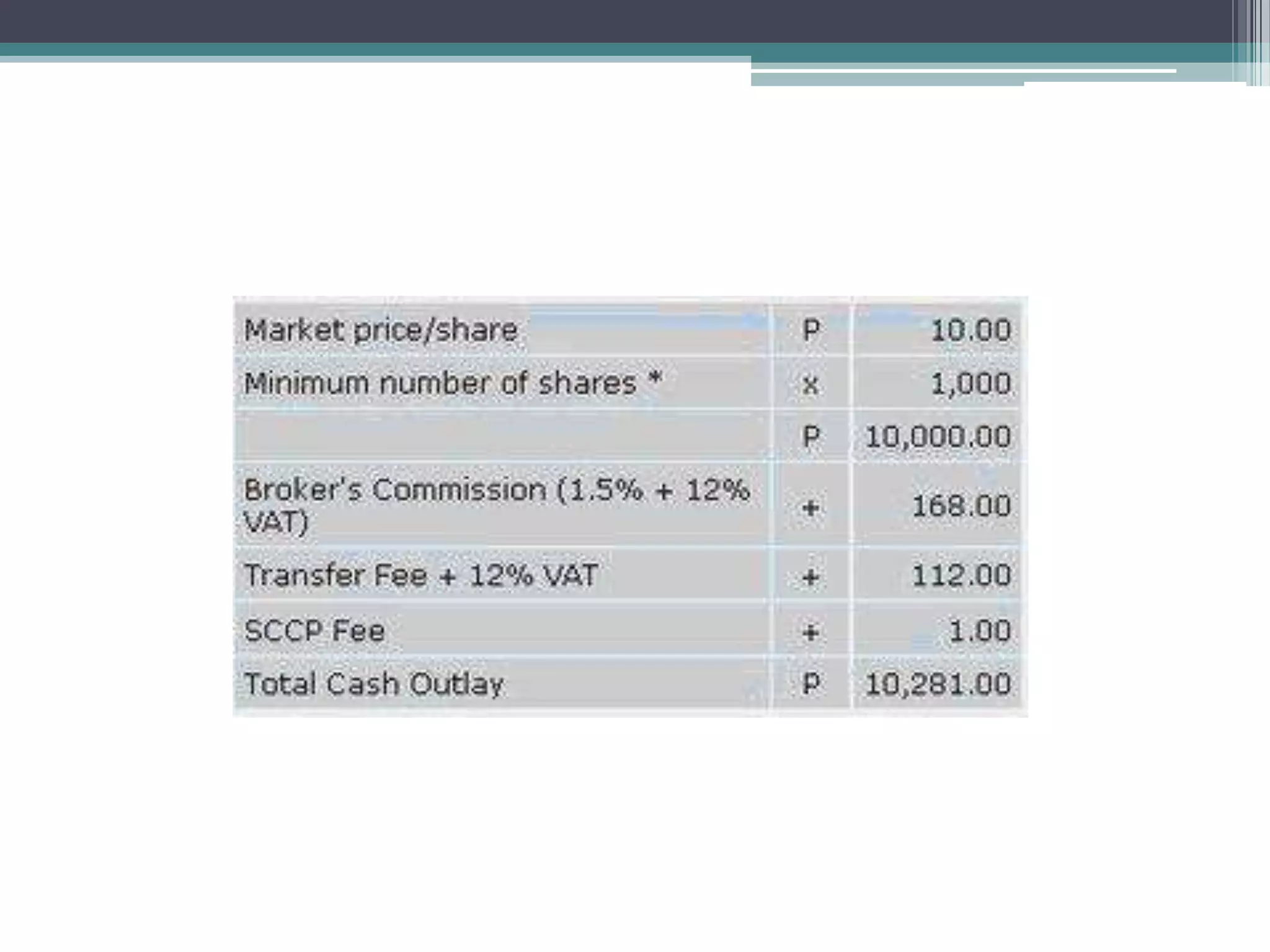 Stocks and bonds | PPTX