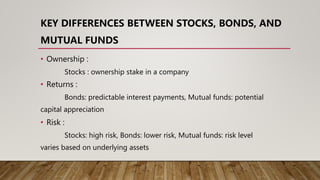 Introduction to Stocks, Bonds, Mutual funds | PPTX