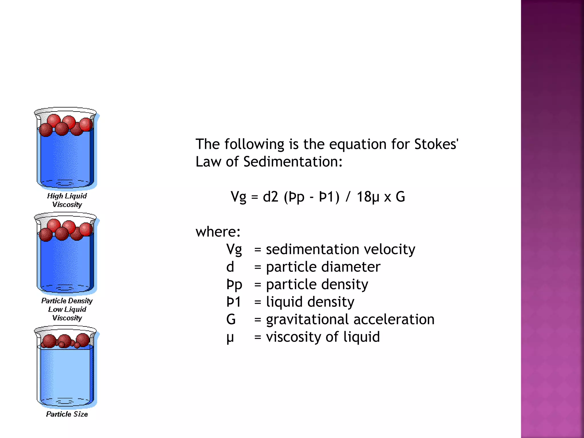 Stock’s law | PPT