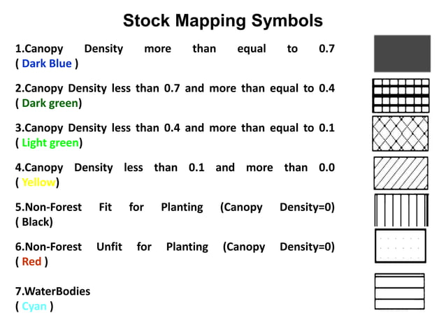 Forest density to the the canopy forest density.pptx