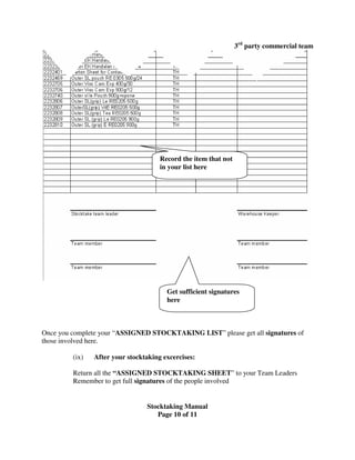 Stocktaking manual | PDF