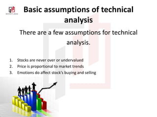 Stock technical analysis | PPTX