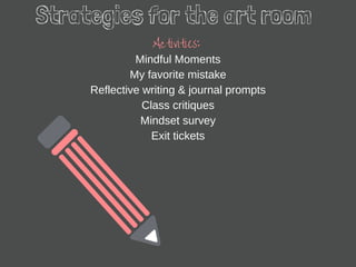Growth Mindset in Art | PDF