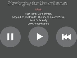 Growth Mindset Presentation | PDF