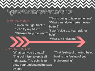 Growth Mindset Presentation | PDF
