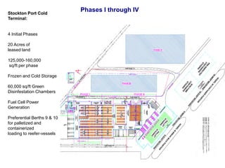 Stockton Port Cold Terminal 07012012x | PDF