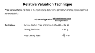 Stock Valuation | PPTX
