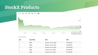 Stock x company presentation | PDF