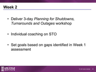 Shutdown Turnaround and Outage Competency Improvement Program | PPTX