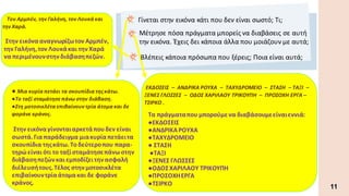 Στο δρόμο για το σχολείο | PDF