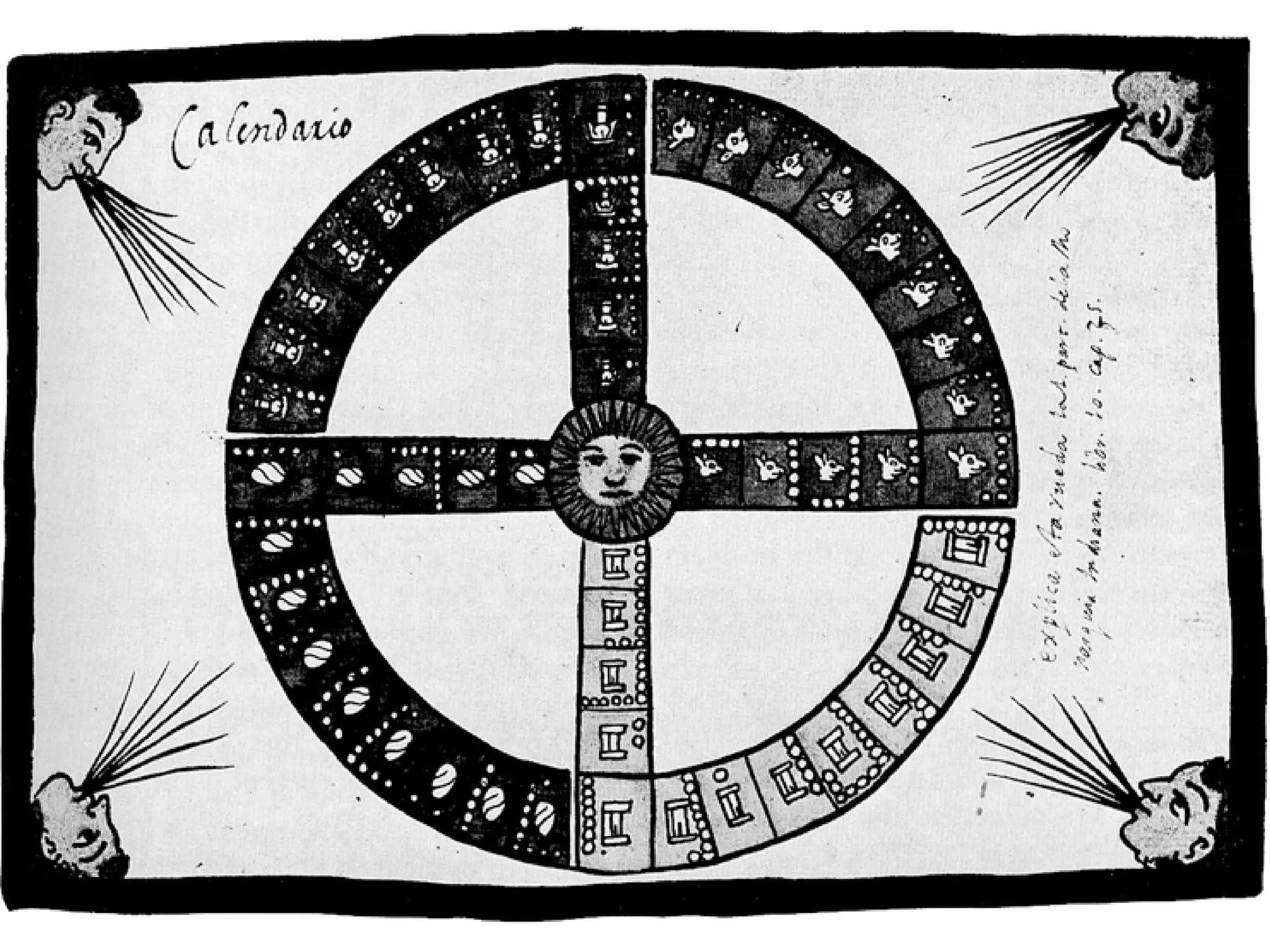 Time, Technology & Perception | PPT