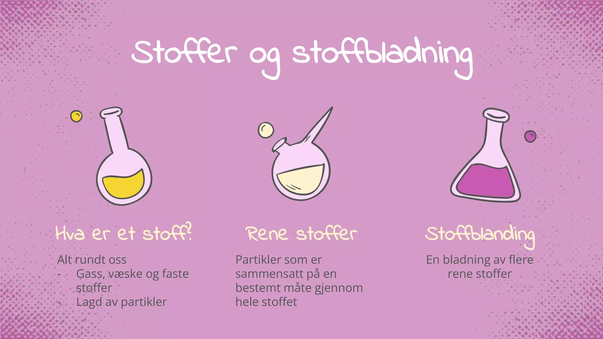 Stoffer og stoffblandinger | PPTX