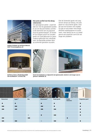 STO - Gevelsystemen | PDF