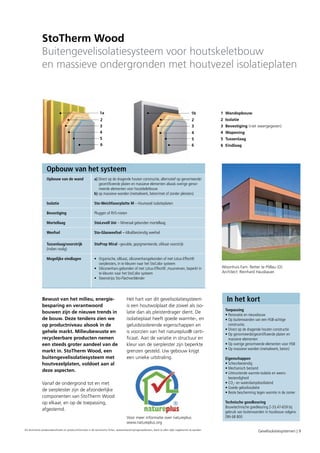 STO - Gevelsystemen | PDF