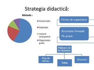 Stoica iac dppd | PPTX
